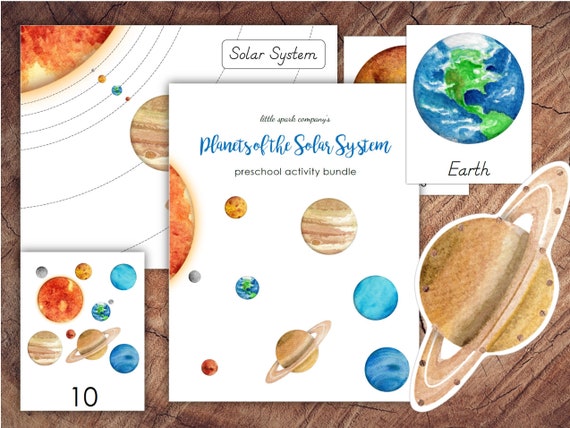 Etsy Solar System