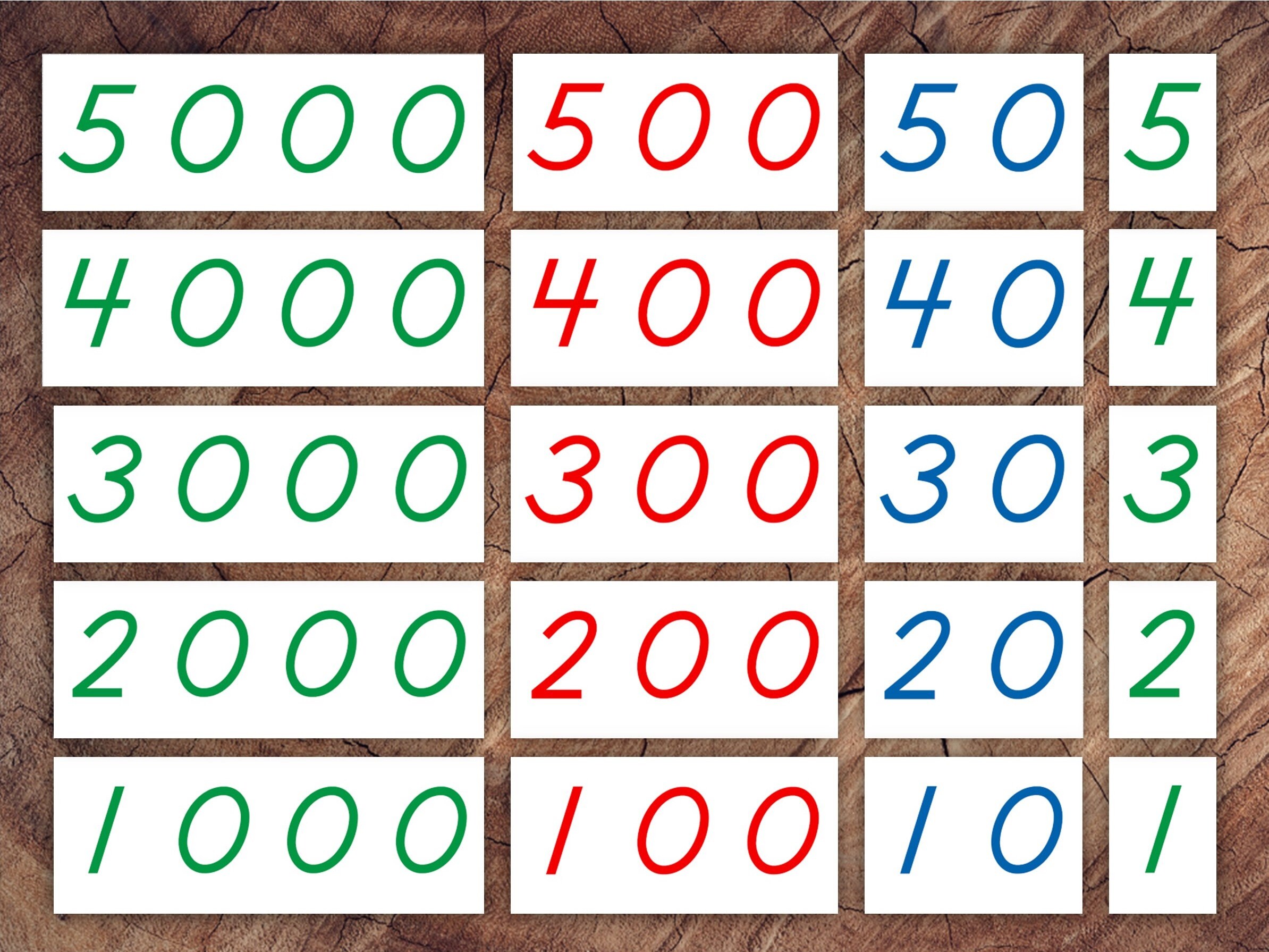 Montessori Golden Beads Bundle Printable Math Resource | Etsy