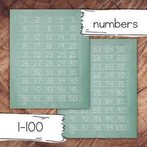 Chalkboard Inspired Alphabet Number Poster Set, Print and Cursive ...