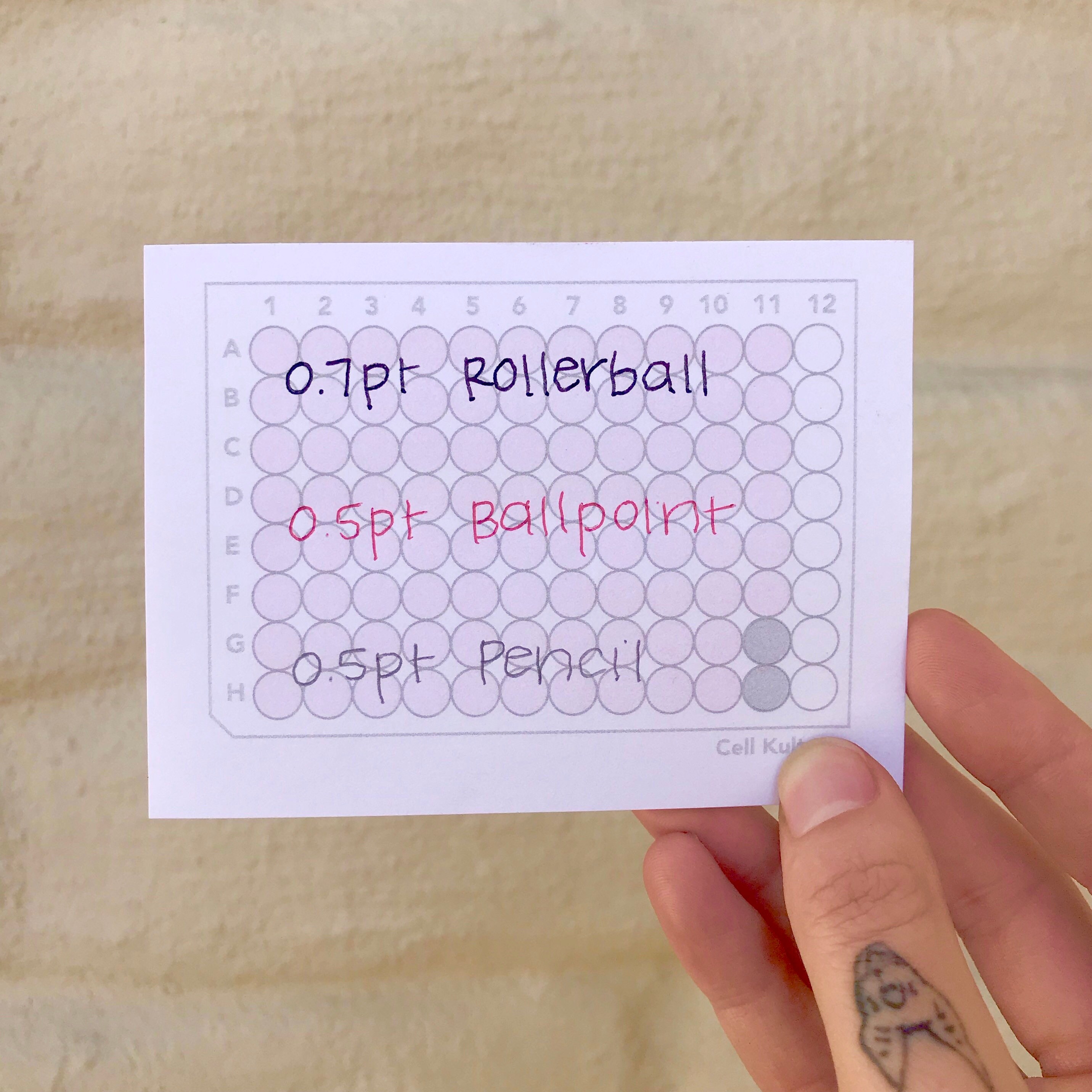 96 Well Plate, Science Note Pad, Recycled Paper Sticky Notes, Gift for ...