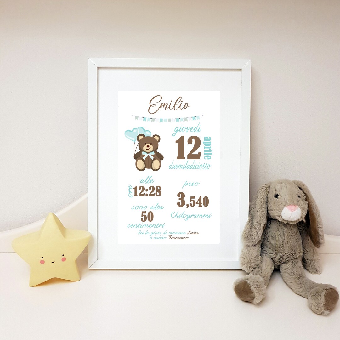 Personalized Birth Picture to Print Birth Gift Idea Baby Birth Poster ...