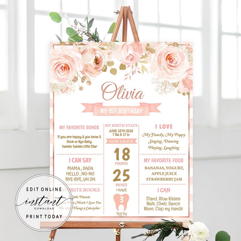 1st Birthday Board - Etsy