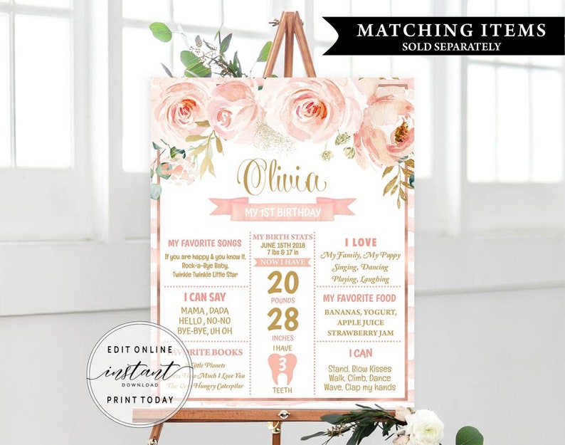 EDITABLE Welcome Sign Printable Welcome Sign Template Welcome | Etsy