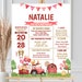 Birthday Milestone Sign, Poster | Farm, Barn Animals, Barnyard, Ranch ...