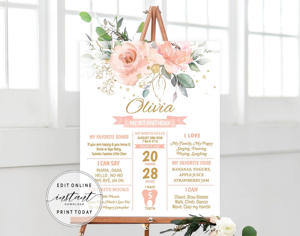 Editable Birthday Milestone Board Template Printable Milestone Board ...