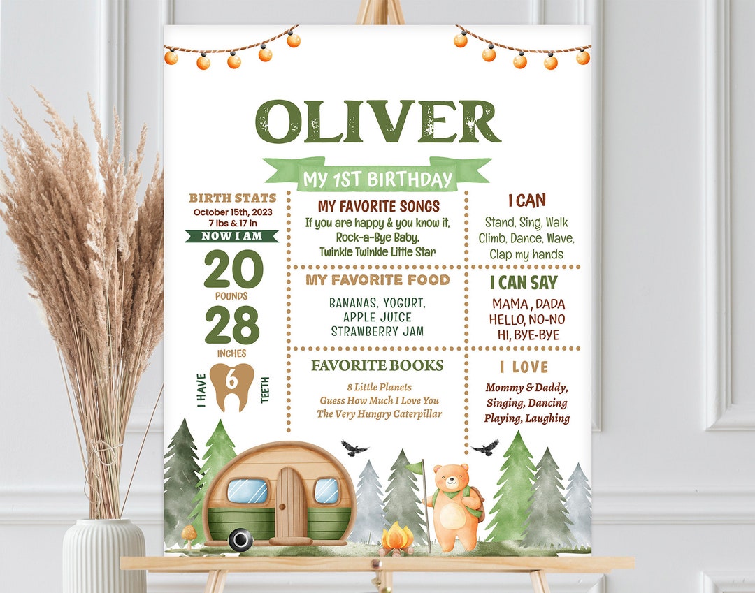 Boys Milestone Sign Poster One Happy Camper Camping - Etsy