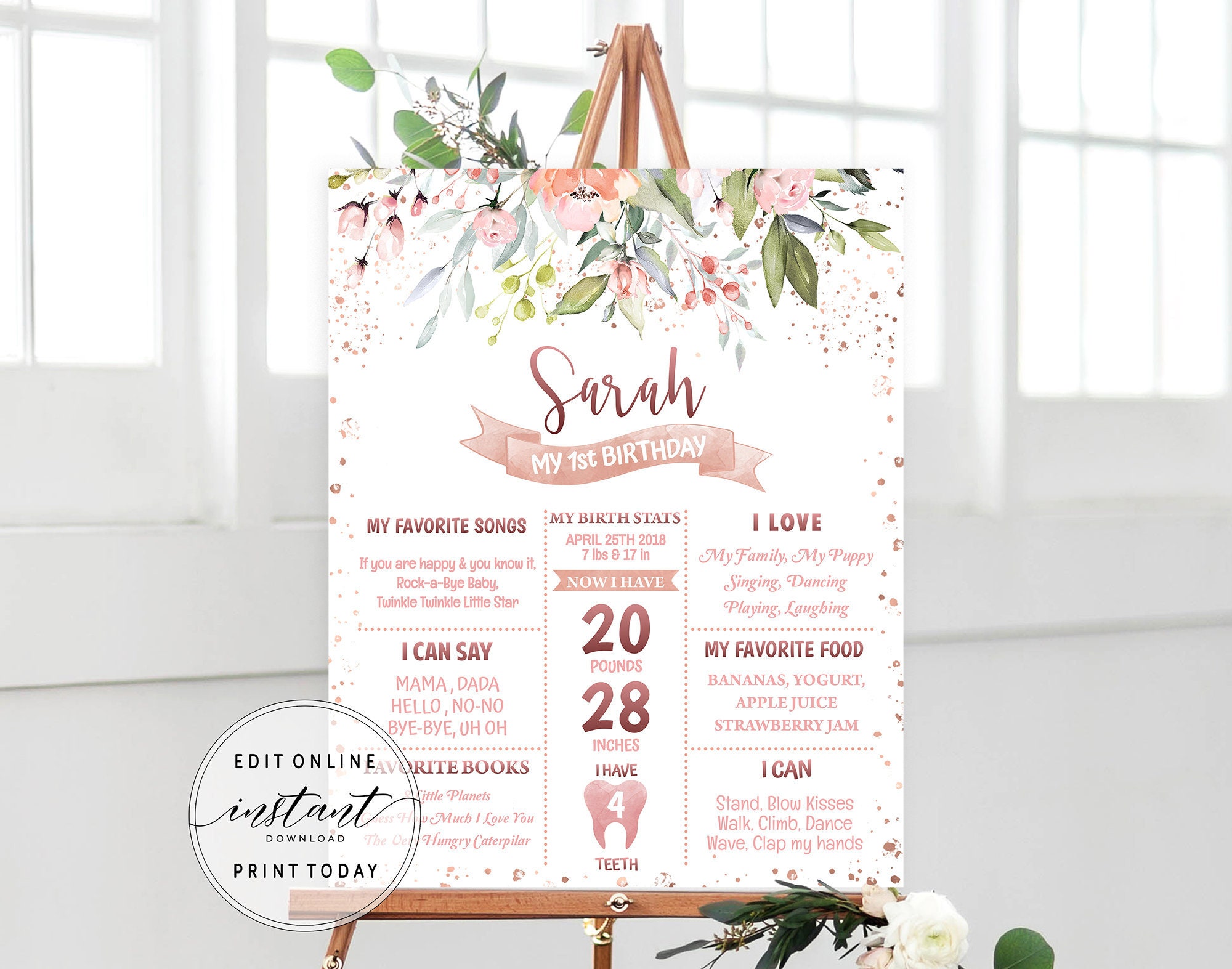 EDITABLE Floral Milestone Birthday Poster Blush Pink First - Etsy