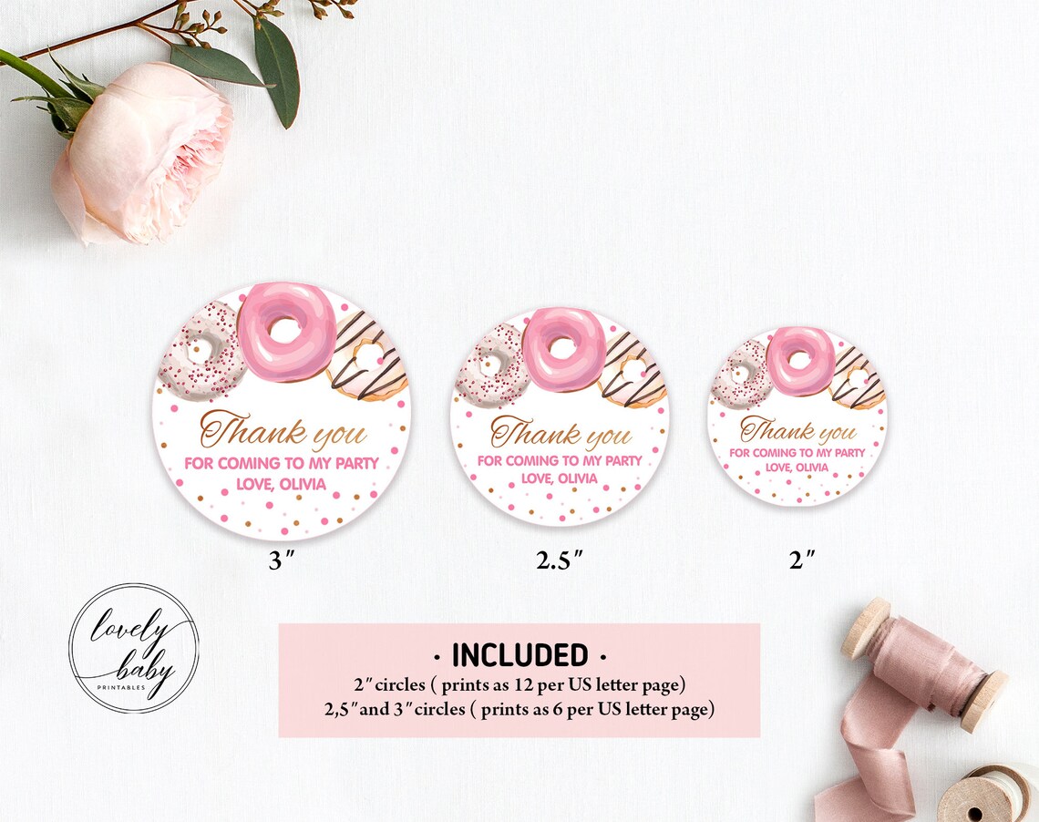 Printable Party Favor Tags Editable Birthday Favors Template - Etsy