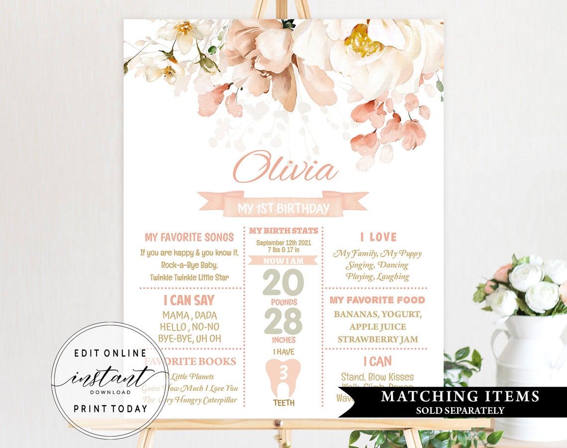 Printable Birth Stats Poster Boho Floral Blush Birth Announcement Sign ...