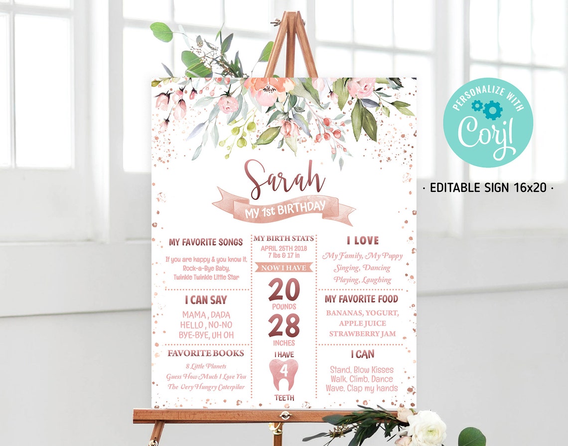 EDITABLE Floral Milestone Birthday Poster Blush Pink First - Etsy