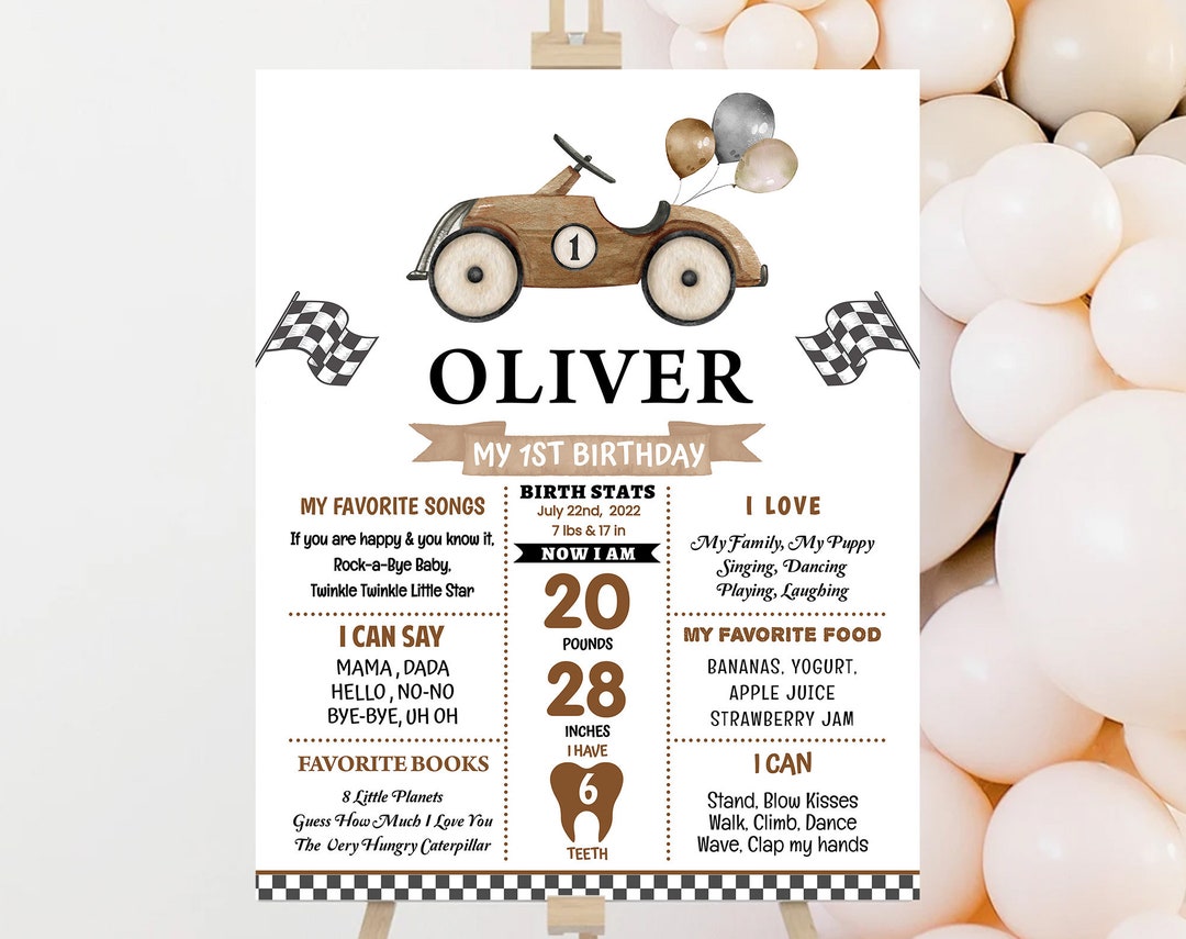 Editable First Birthday Milestone Sign, Poster Race Car, Fast ONE ...