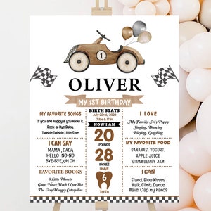 Editable First Birthday Milestone Sign, Poster Race Car, Fast ONE ...