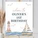 Birthday Welcome Sign, Poster | Nautical, Sailboat, Our Little Sailor ...