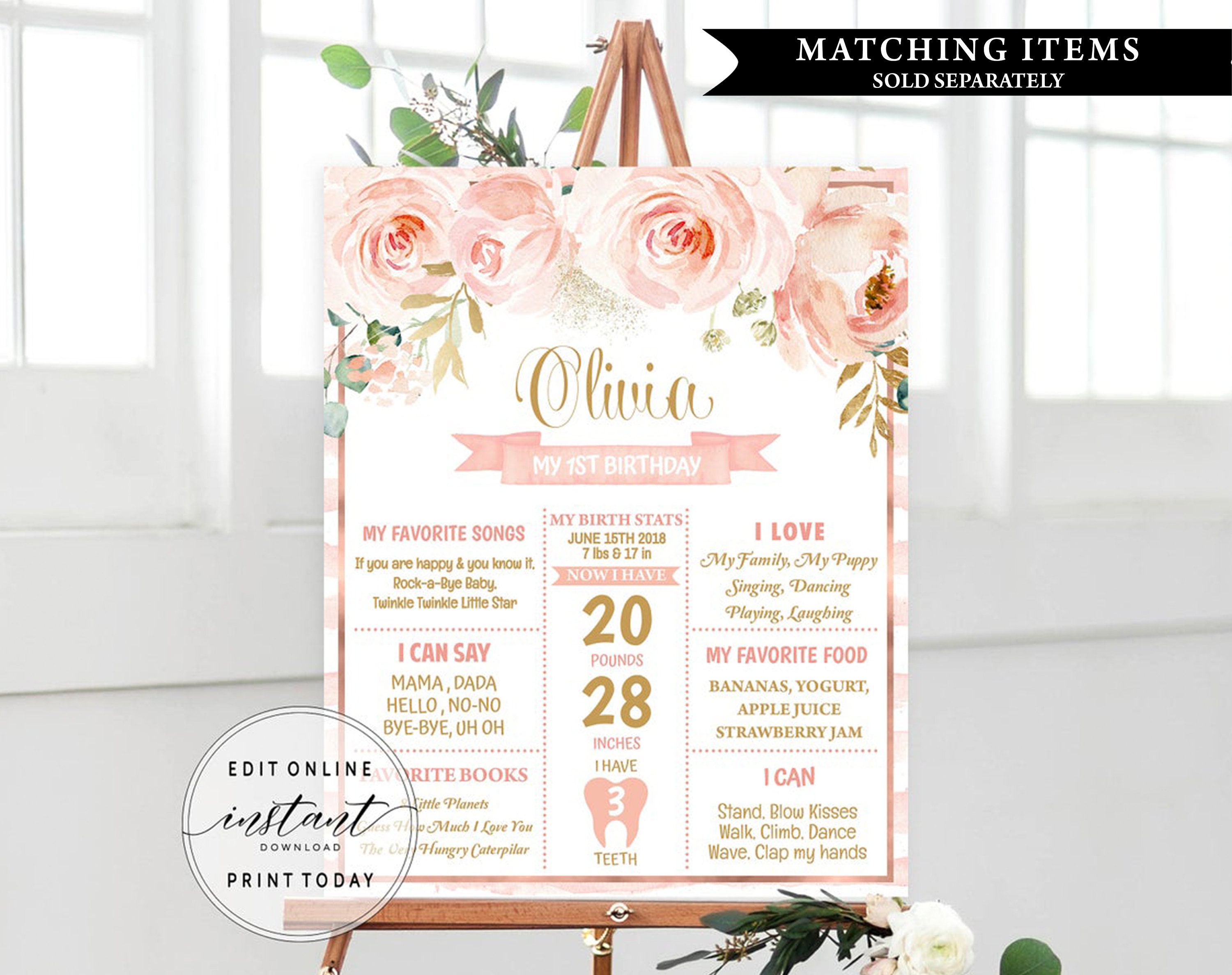 Floral Birth Stats Poster Printable Birth Announcement Sign | Etsy