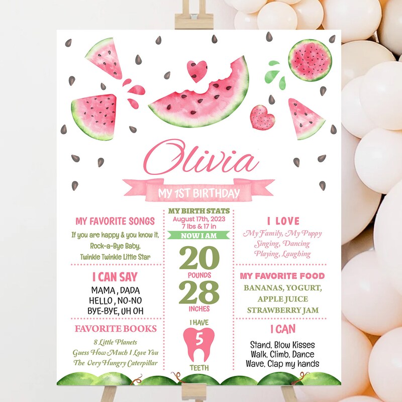 Watermelon Poster - Etsy