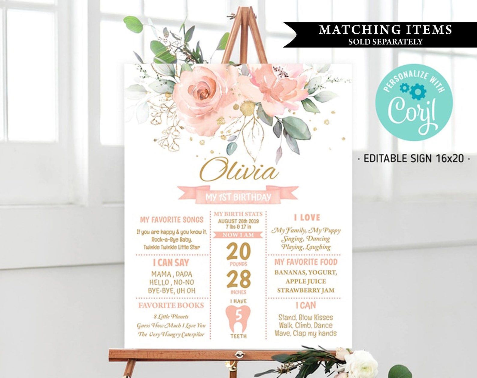 Printable Water Bottle Labels Blush Pink Floral Editable Water - Etsy