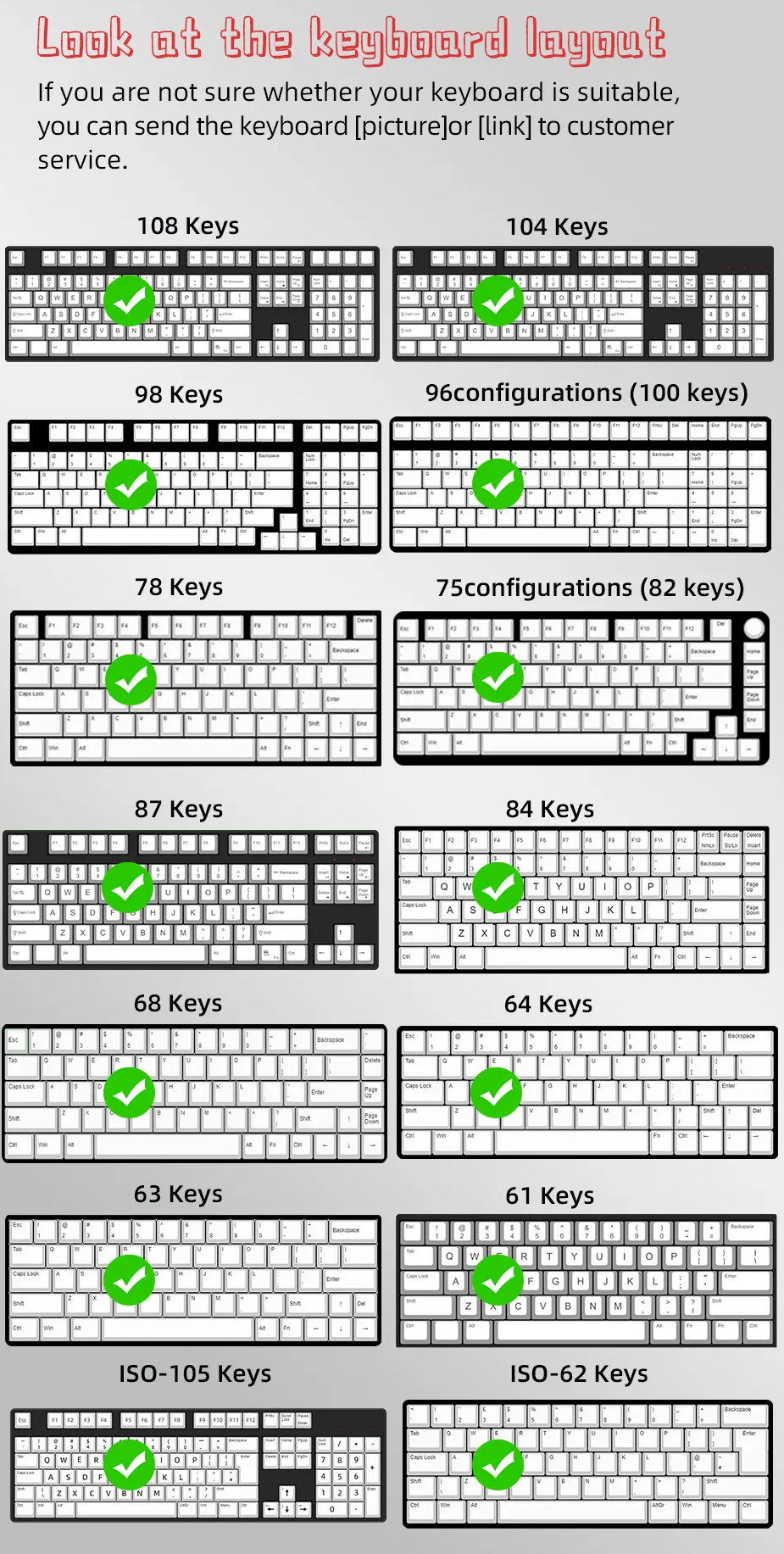 Evangelion EVA01 Theme Keycaps Full Set for Mechanical Keyboard DIY Key ...