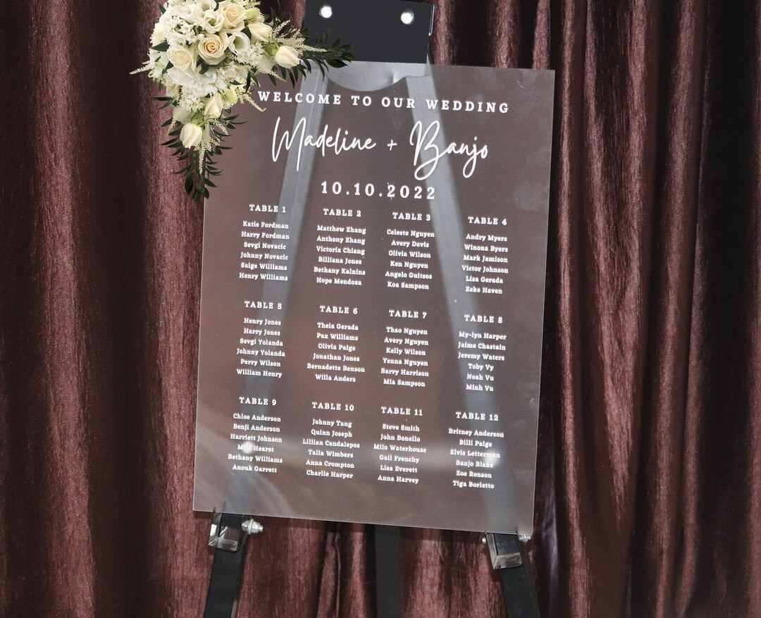 Frosted Acrylic Seating Chart, Our Favorite People, Wedding Seating ...