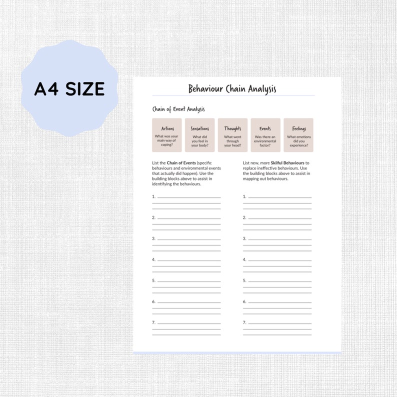 Behavioural Chain Analysis Worksheet + BONUS Affirmations | DBT Skill ...