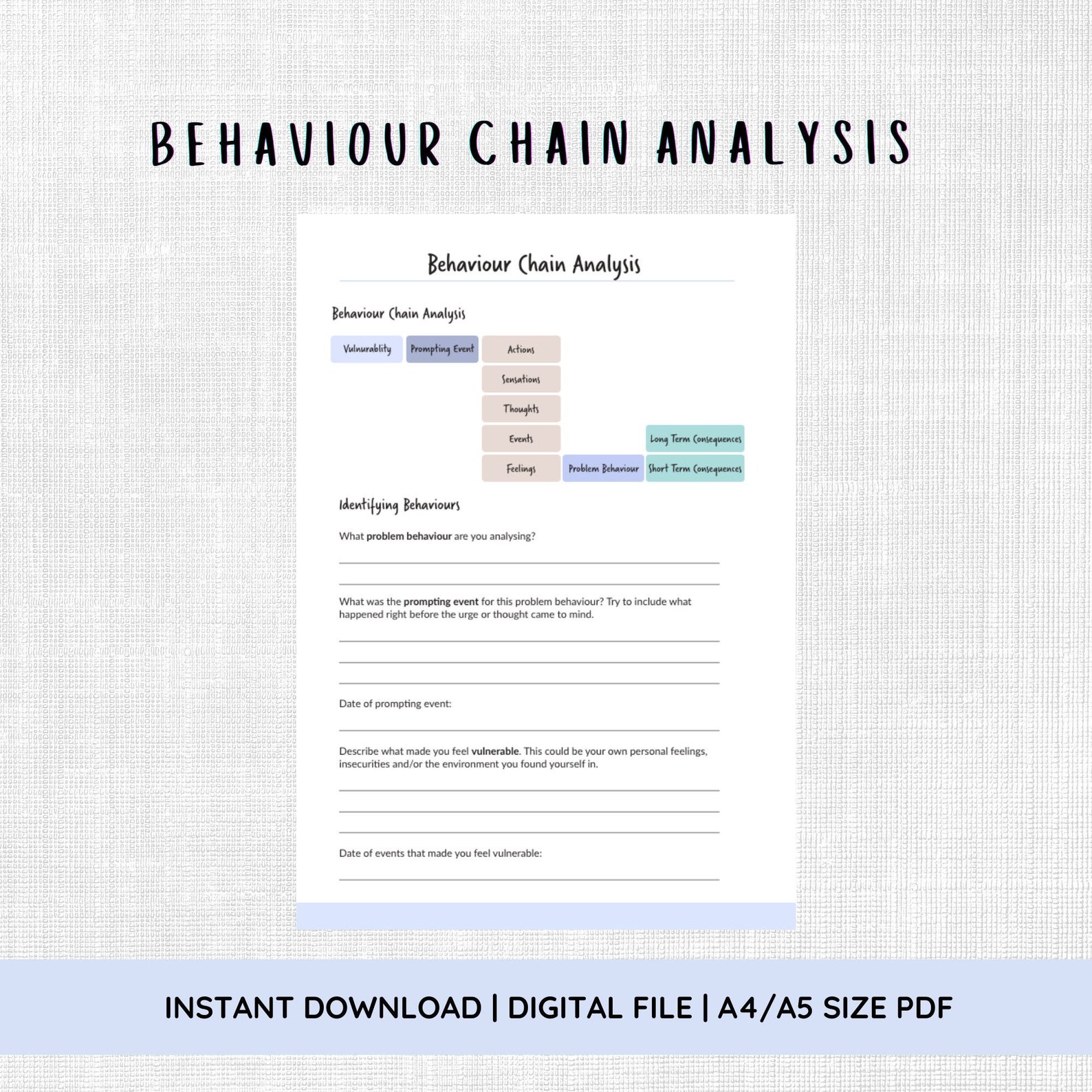 Behavioural Chain Analysis Worksheet BONUS Affirmations DBT Skill ...