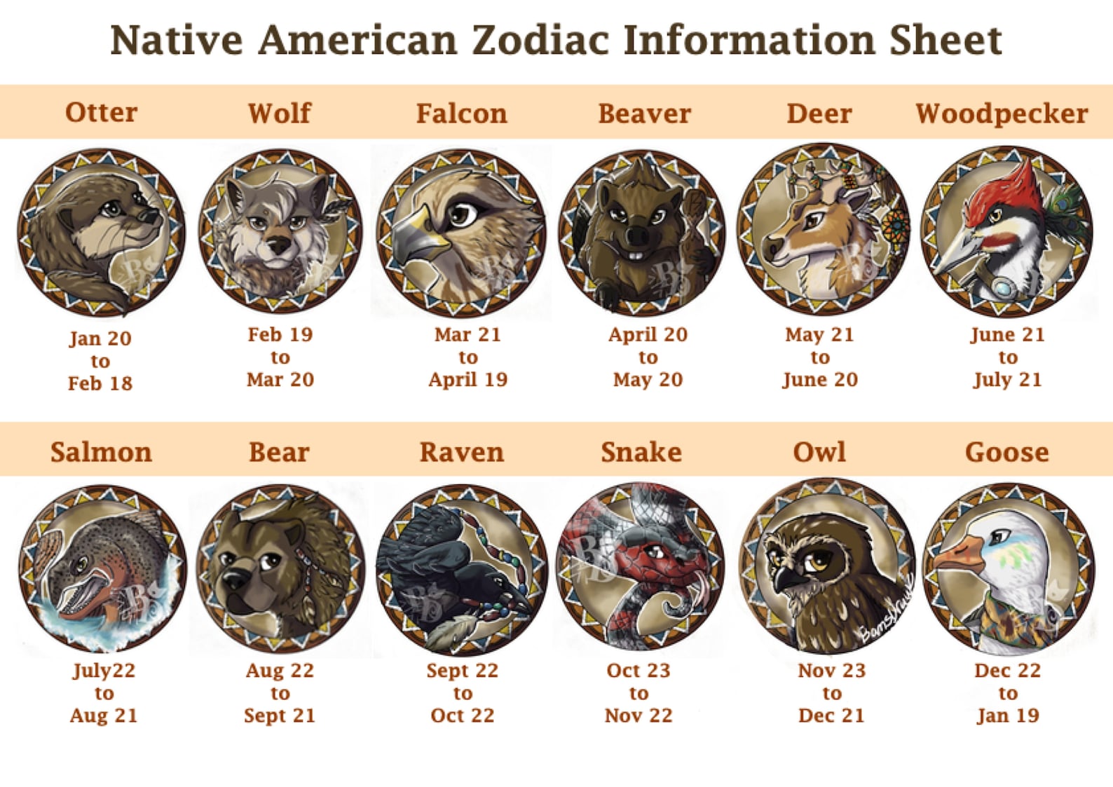 Native American Animal Zodiac Keychains Otter Wolf Falcon Beaver Deer ...