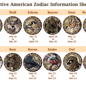 Native American Animal Zodiac Keychains | Otter | Wolf | Falcon ...
