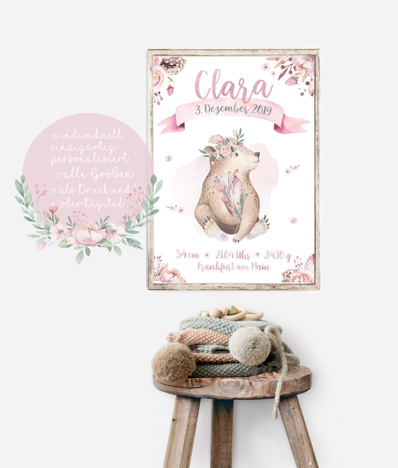 Geburtsanzeige Geburtsdaten Poster Personalisiert Geburt Geschenk ...