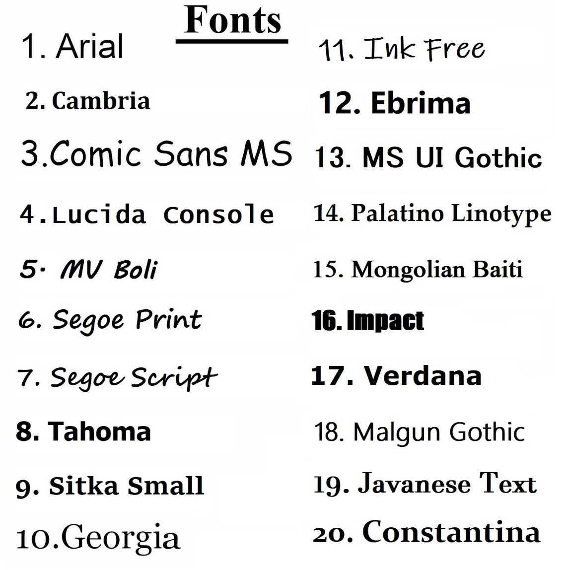 QR Code Photo Keychain With Urn Cremation Ashes Stainless - Etsy