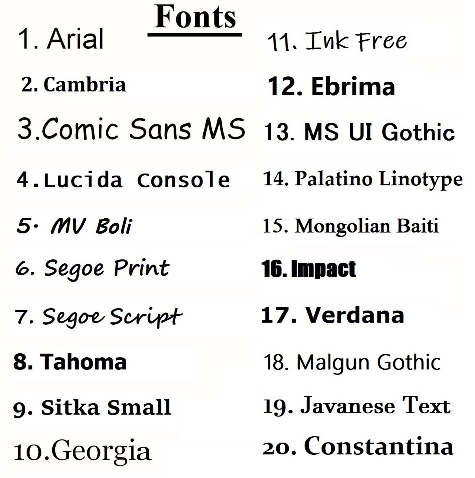 QR Code Photo Keychain With Urn Cremation Ashes Stainless - Etsy