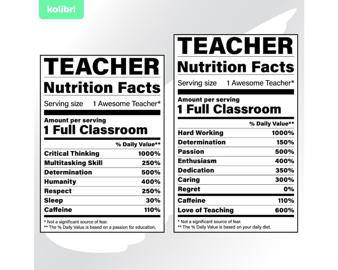 Teacher Svg – Nutrition Facts Svg – Nutrition Svg – School Facts ...
