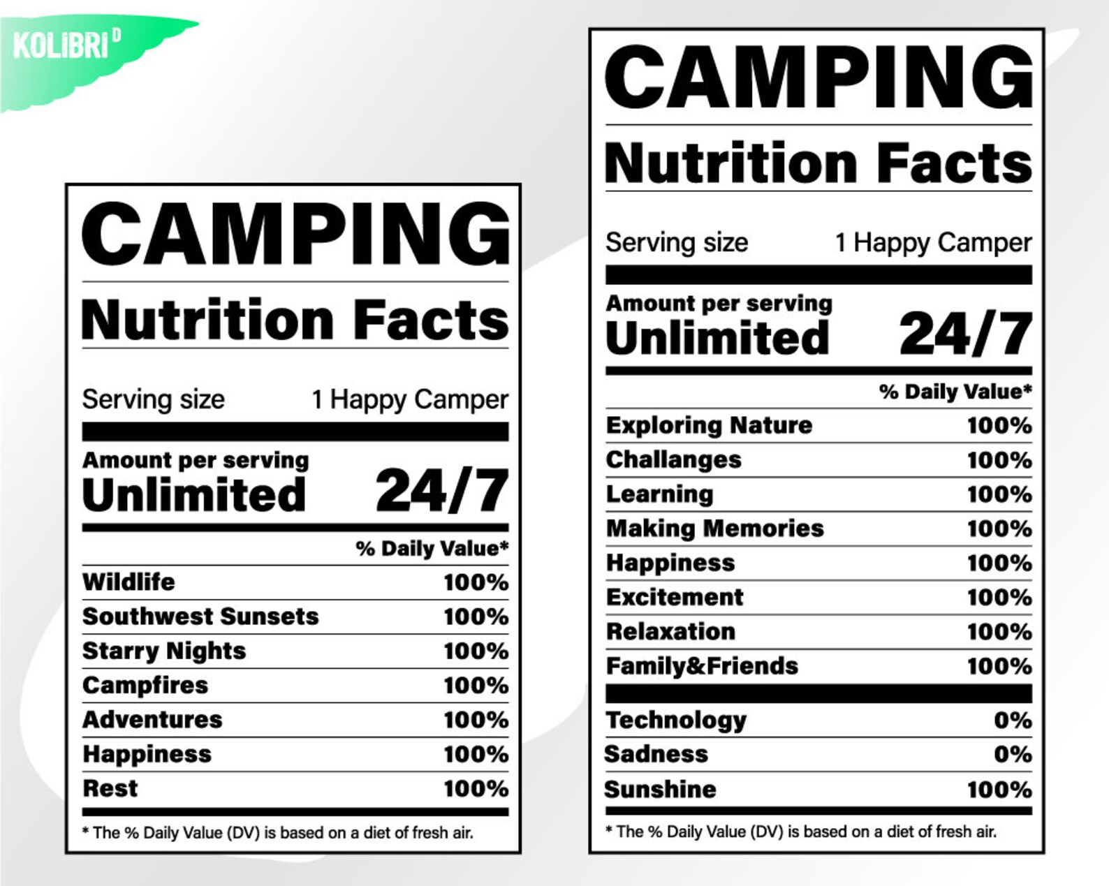Camping Svg Nutrition Facts Svg Nutrition Svg Camper Svg Facts Clipart ...