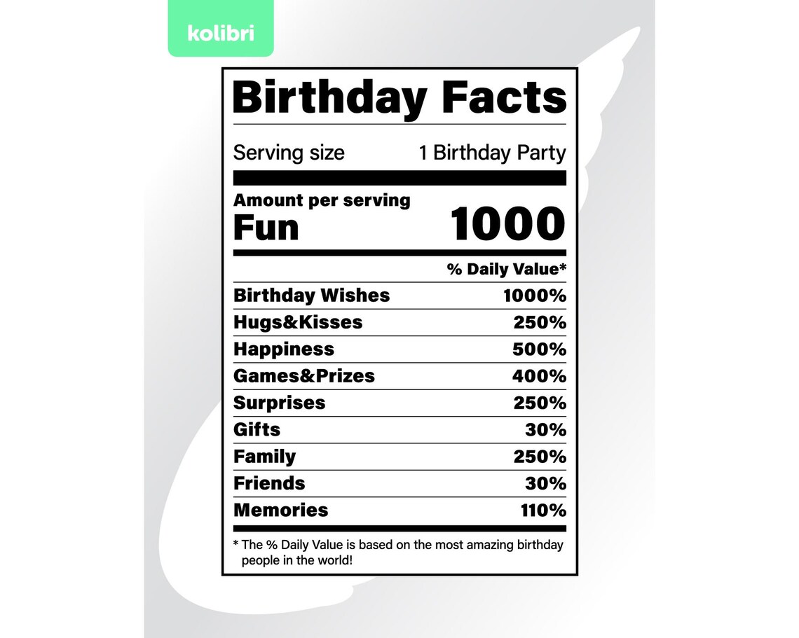 Birthday Svg – Nutrition Facts Svg – Nutrition Svg – Birthday Facts ...