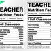 Teacher Svg – Nutrition Facts Svg – Nutrition Svg – School Facts ...