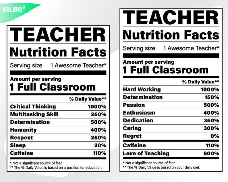 Teacher Svg – Nutrition Facts Svg – Nutrition Svg – School Facts ...