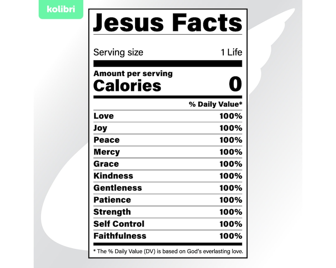 Jesus Svg – Nutrition Facts Svg – Nutrition Svg – Jesus Facts Clipart ...