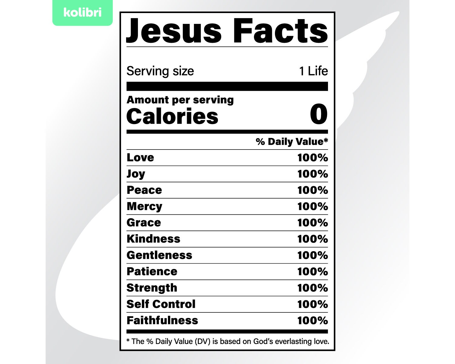 Jesus Svg – Nutrition Facts Svg – Nutrition Svg – Jesus Facts Clipart ...