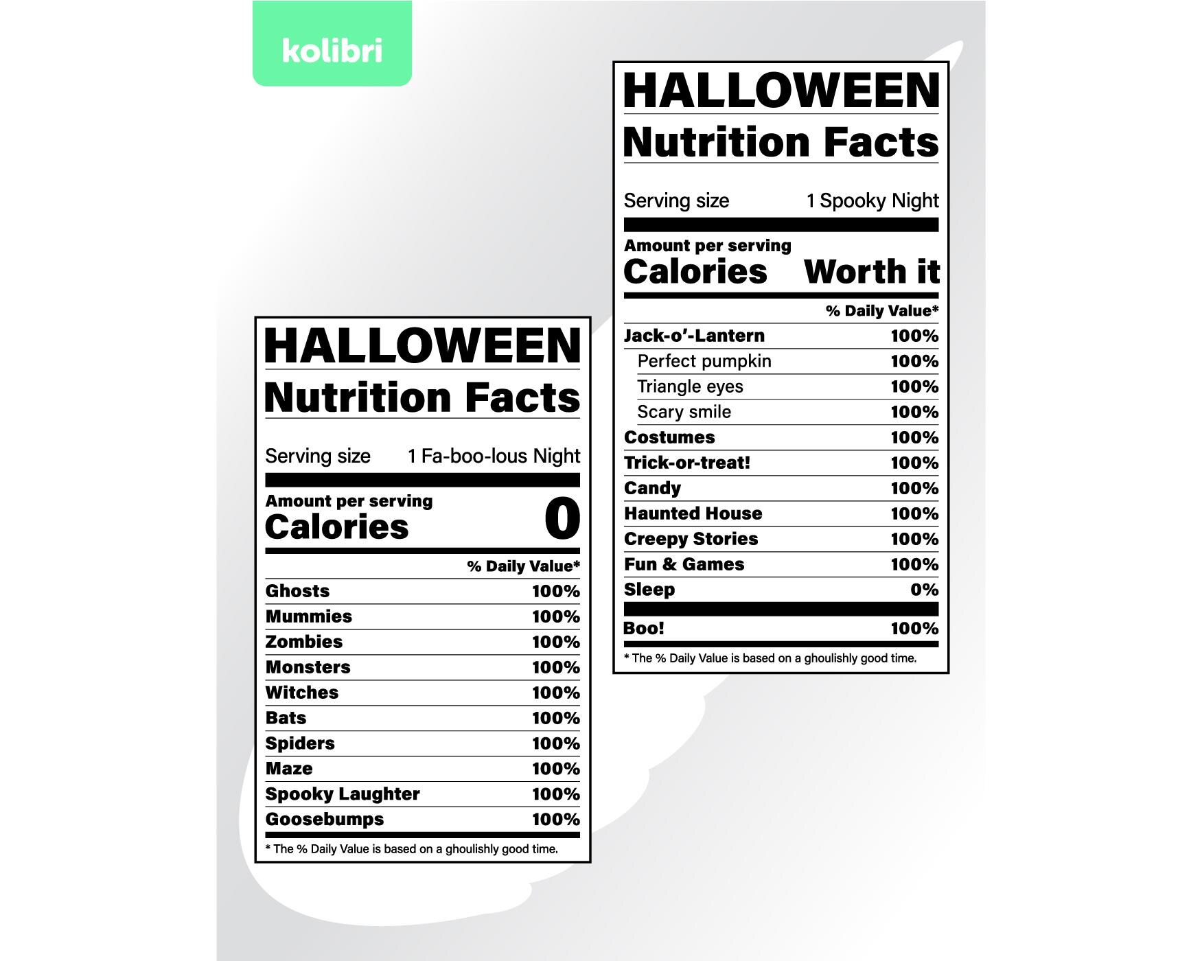 Halloween Svg – Nutrition Facts Svg – Nutrition Svg – Halloween Facts ...