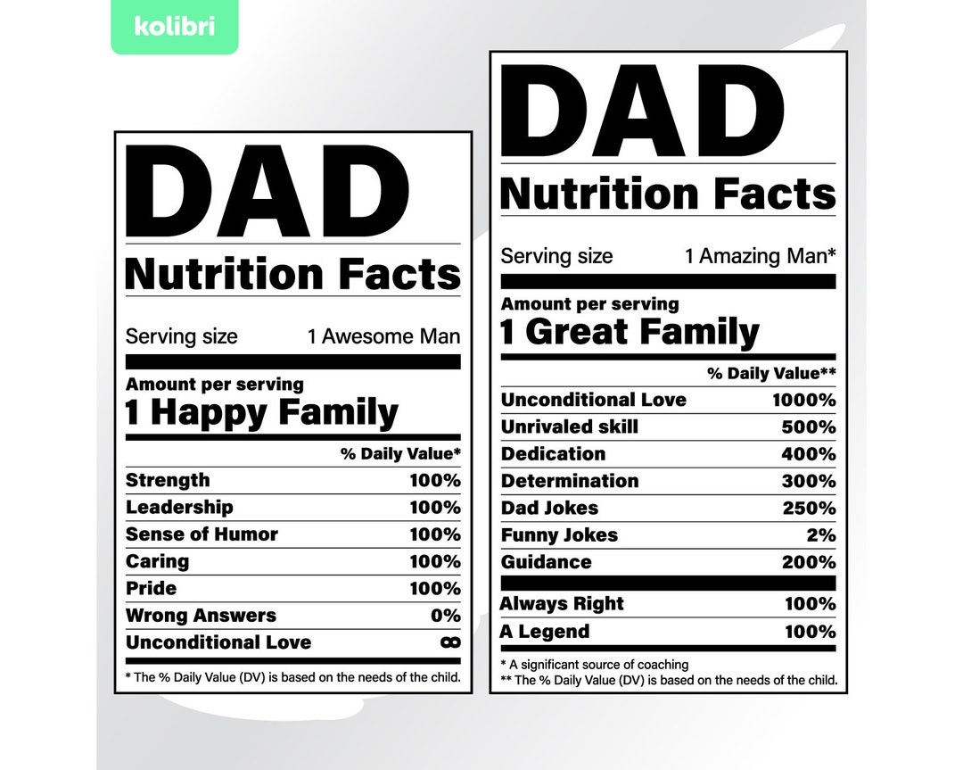 Dad Svg – Nutrition Facts Svg – Nutrition Svg – Dad Facts Clipart ...