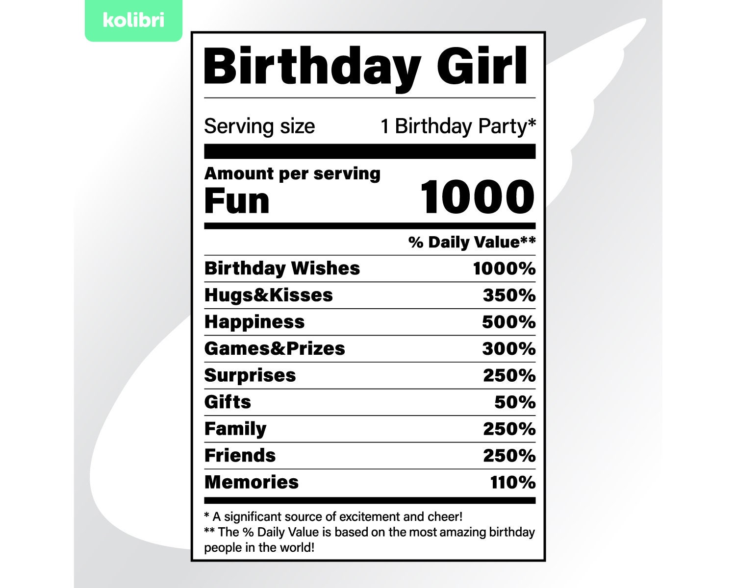 Birthday Svg – Nutrition Facts Svg – Nutrition Svg – Birthday Girl Svg ...