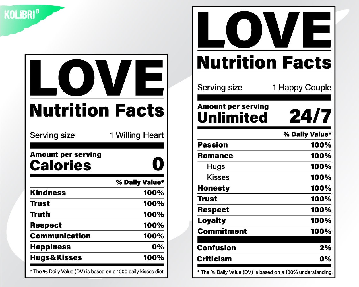 Love Svg – Nutrition Facts Svg – Nutrition Svg – Love Facts Clipart ...