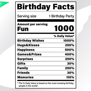 Birthday Svg – Nutrition Facts Svg – Nutrition Svg – Birthday Facts ...