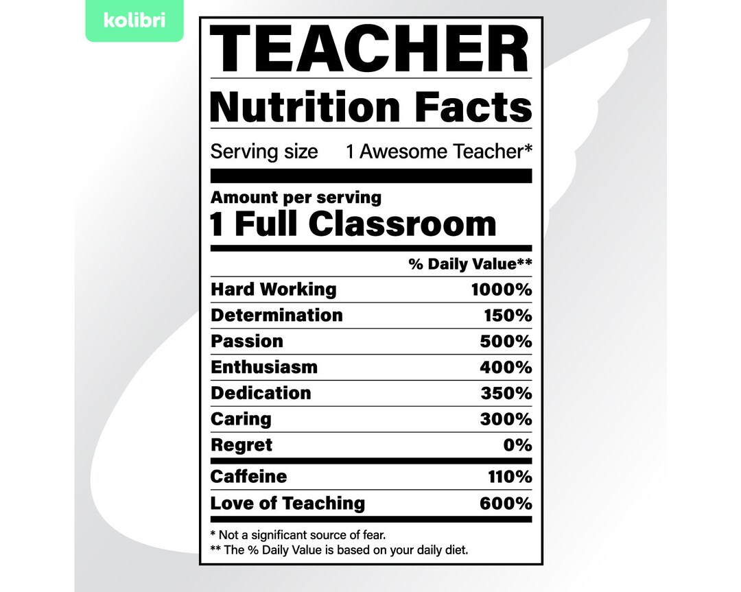 Teacher Svg – Nutrition Facts Svg – Nutrition Svg – School Facts ...