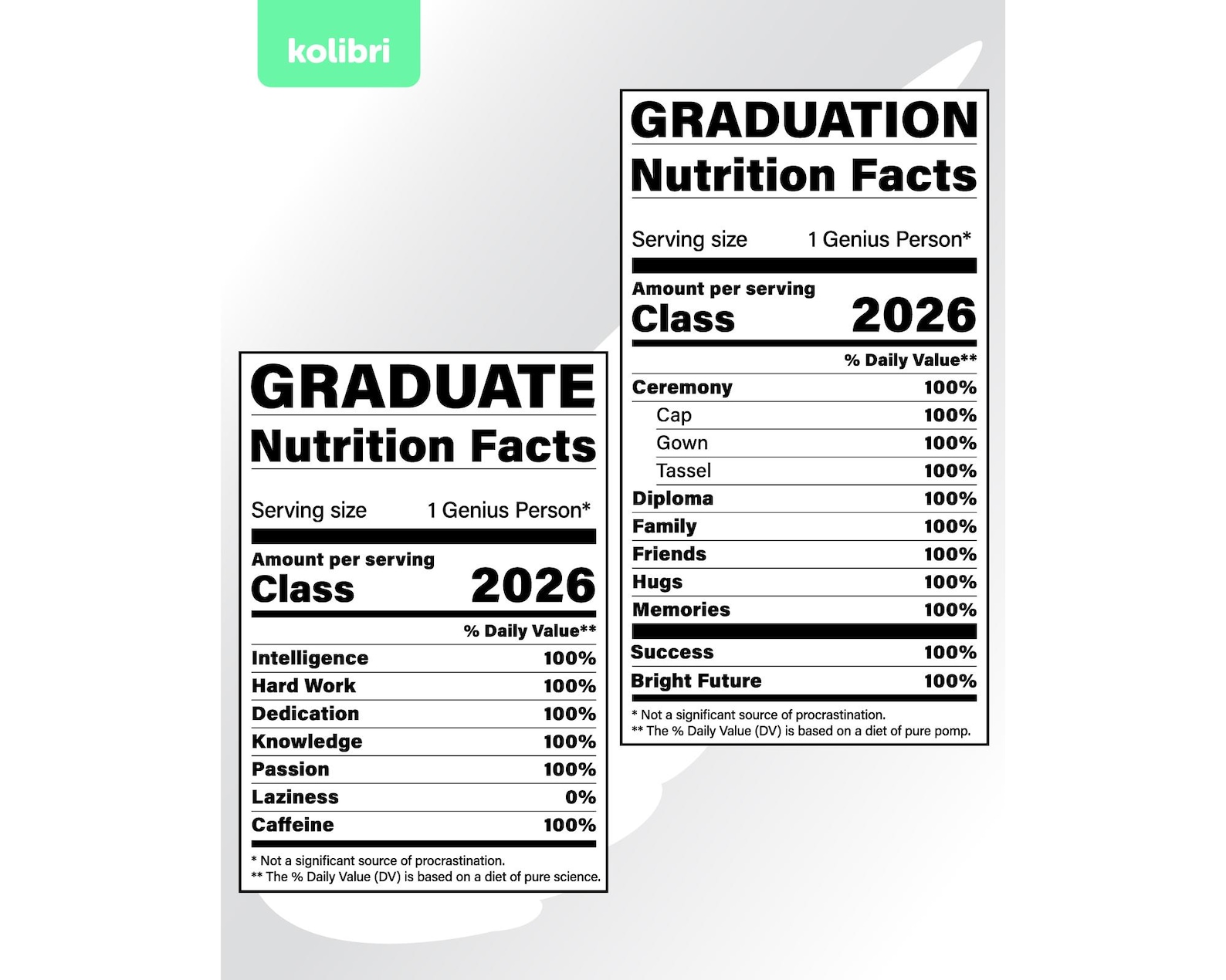 Nutrition Facts Graduate Svg, Graduation Class 2026 – Eps, Png, Dxf ...