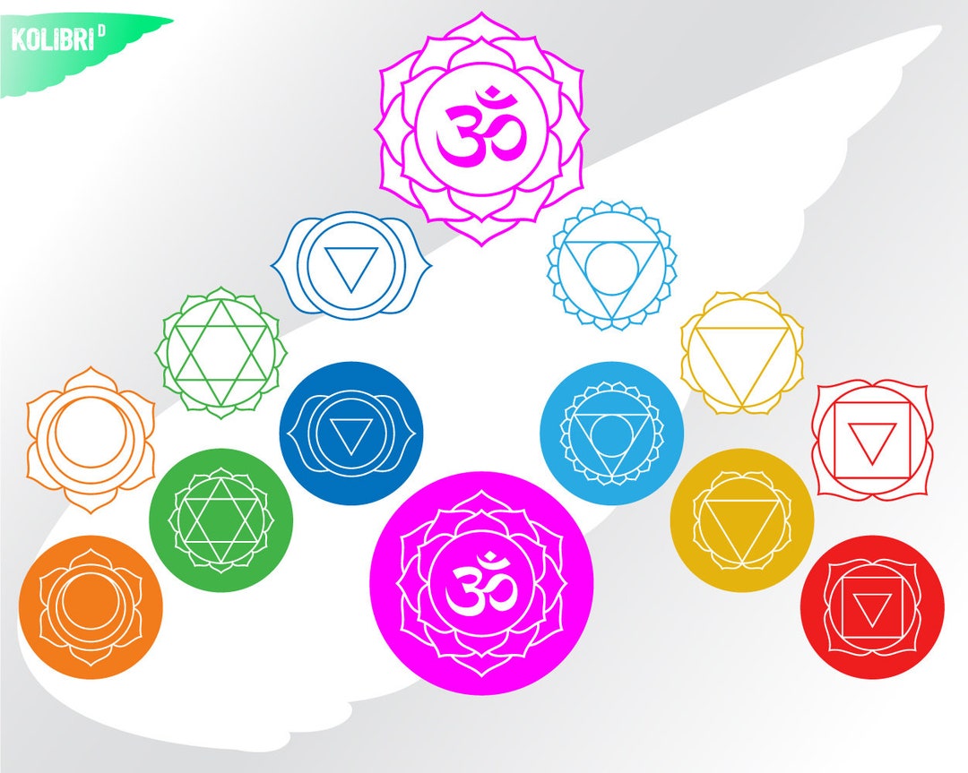 Chakra Svg – 7 Chakras Svg – Chakras Clipart – Yoga Svg – Chakra Symbol Svg – Buddism Svg ...