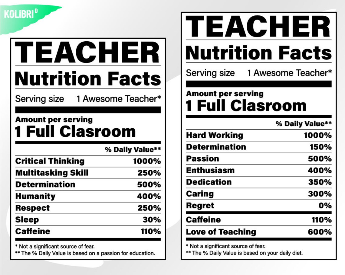 Teacher svg Nutrition facts svg Nutrition svg School | Etsy