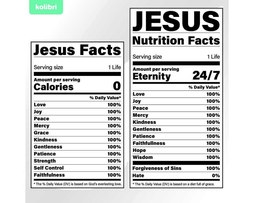 Jesus Svg – Nutrition Facts Svg – Nutrition Svg – Jesus Facts Clipart ...