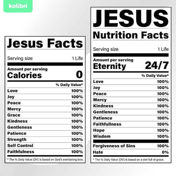 Jesus Svg - Etsy