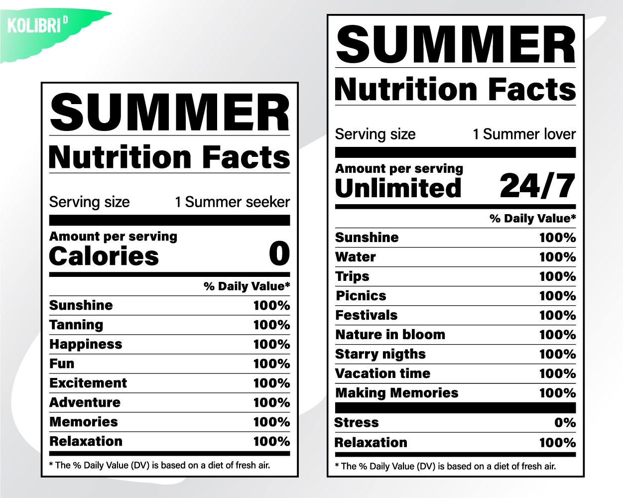 Summer Svg – Nutrition Facts Svg – Nutrition Svg – Summer Facts Clipart ...
