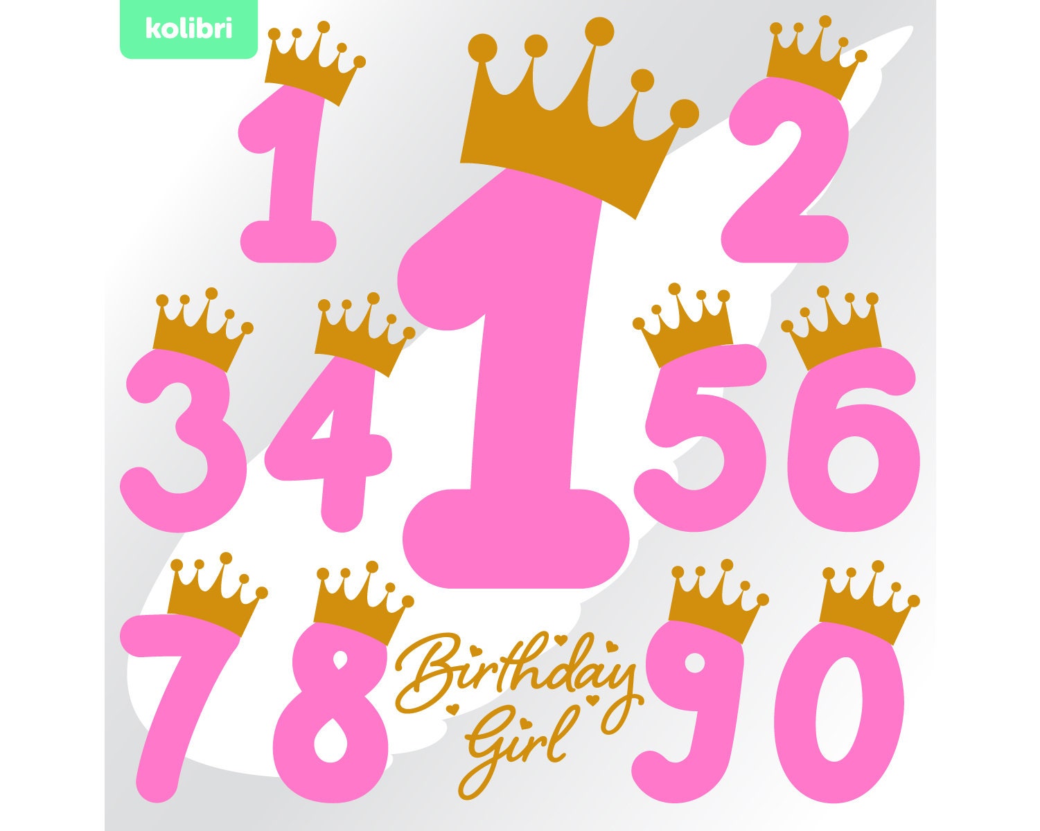 Birthday Numbers Svg – Gold Crown Svg – Numbers Clipart – Birthday Svg ...