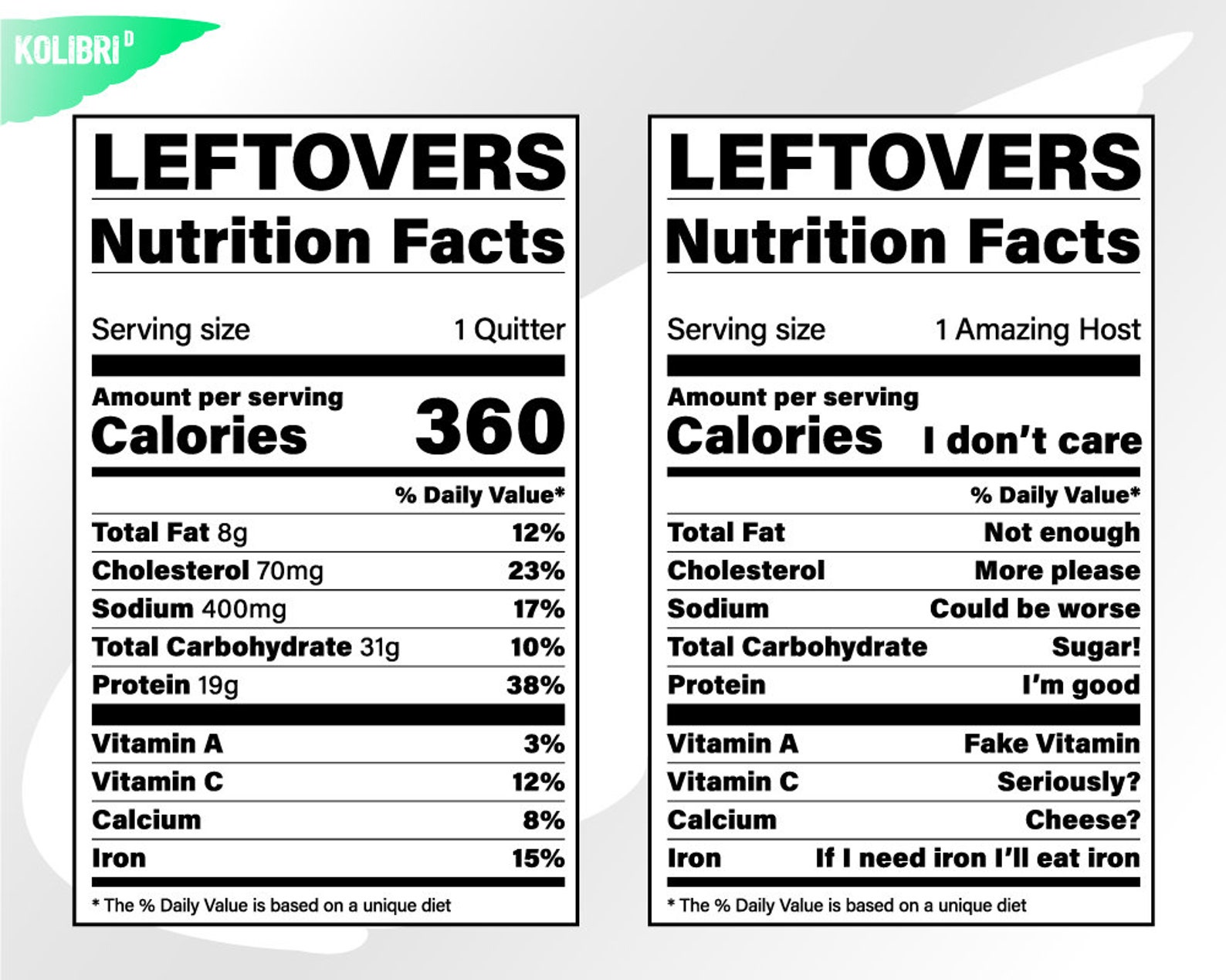 Leftovers Svg – Nutrition Facts Svg – Nutrition Svg – Leftovers Facts ...